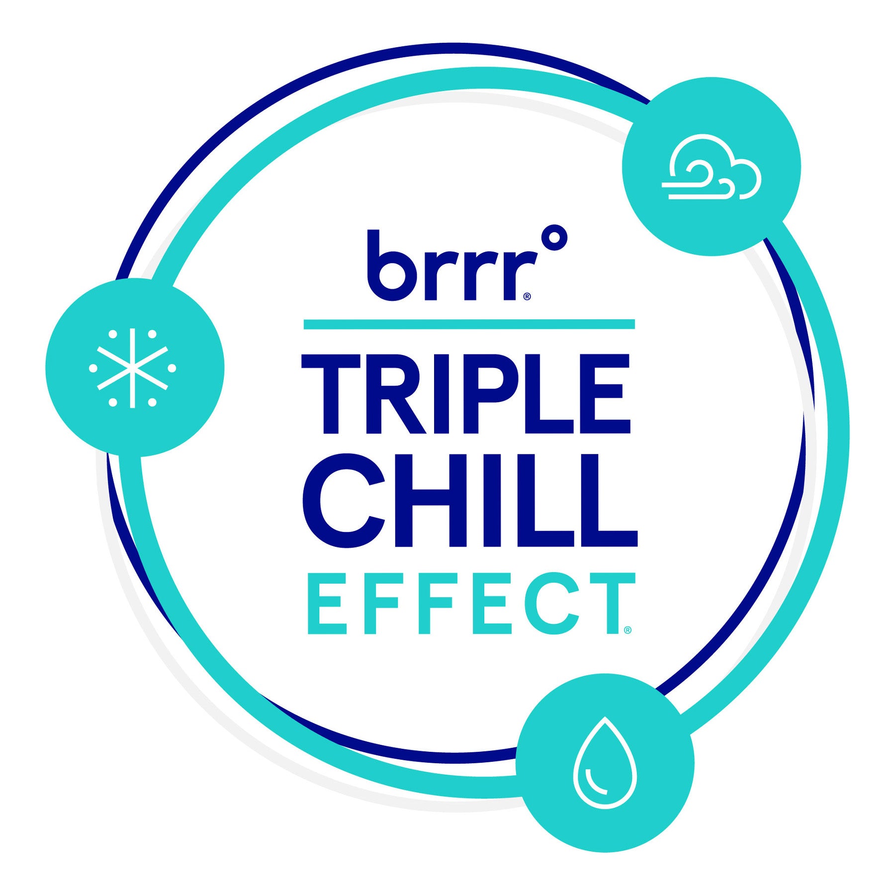 Brrr Fabric Technology | Mountain Khakis